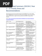 Edcom 2 Year Two Report | PDF