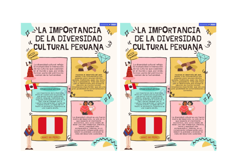Infografia Importancia de La Diversidad Cultural Peruana | PDF