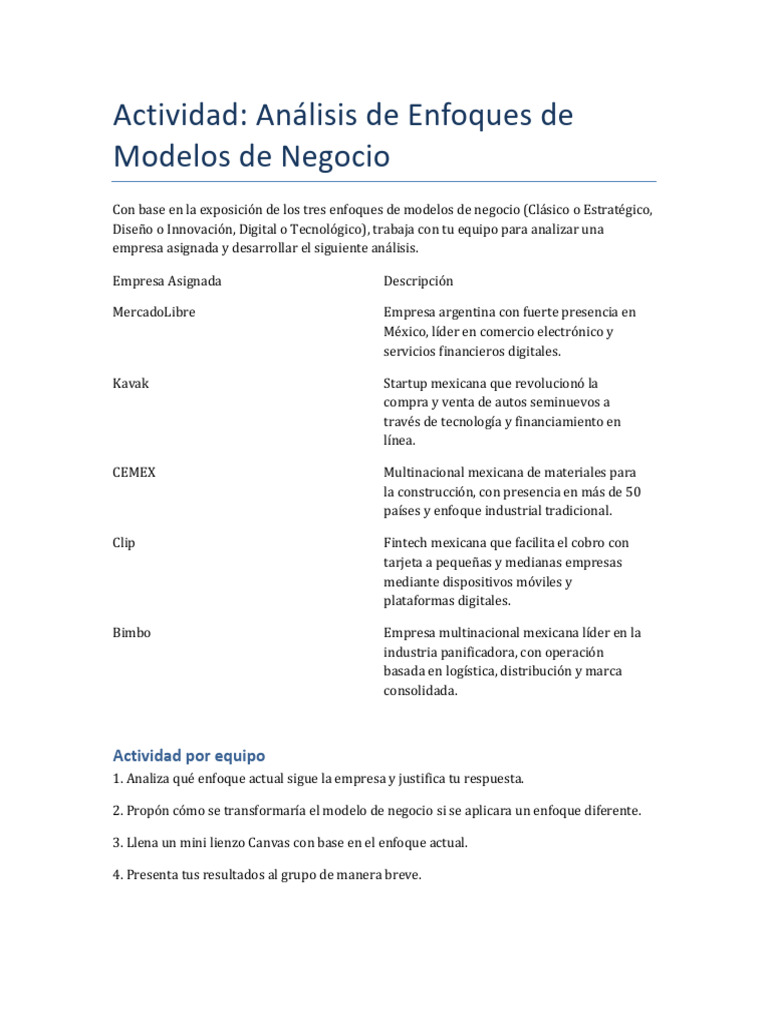 Actividad Empresas Modelo Negocio | PDF | Sector privado | Negocios ...
