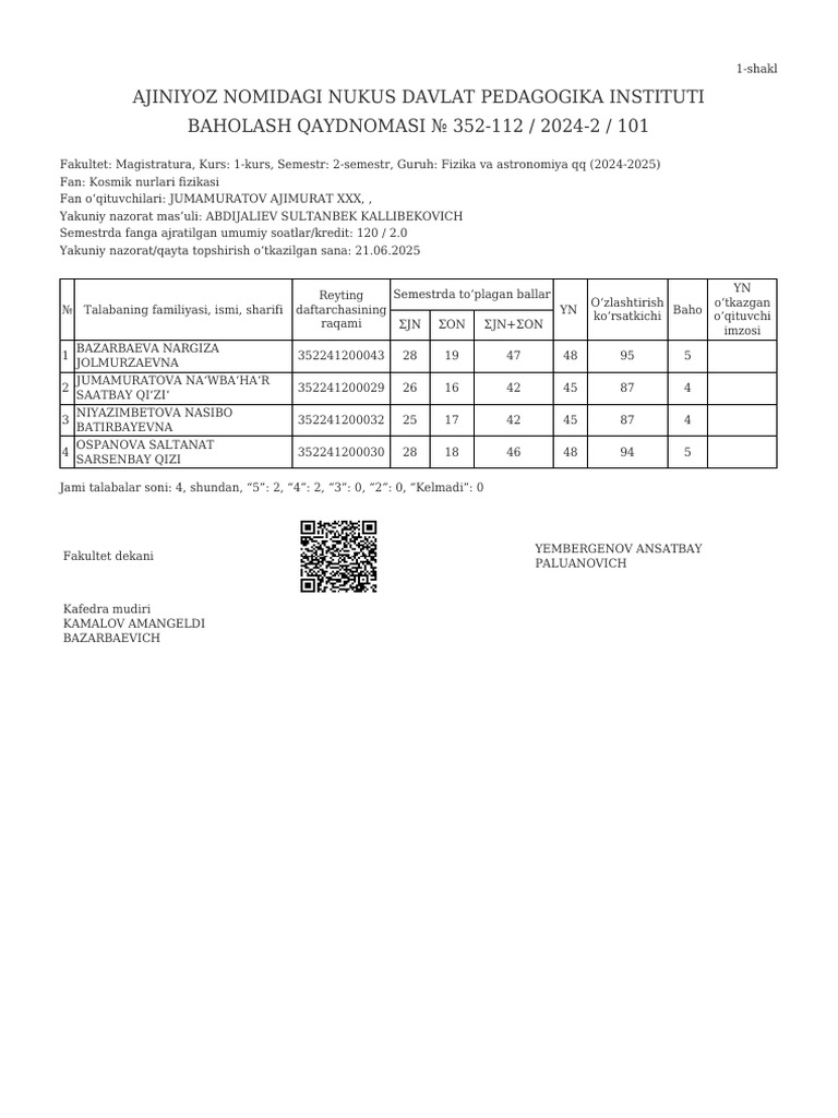1651-Kosmik Nurlari Fizikasi | PDF