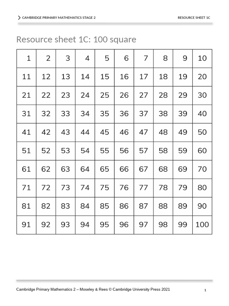 Prim Maths 2 2ed TR Resource 1c | PDF