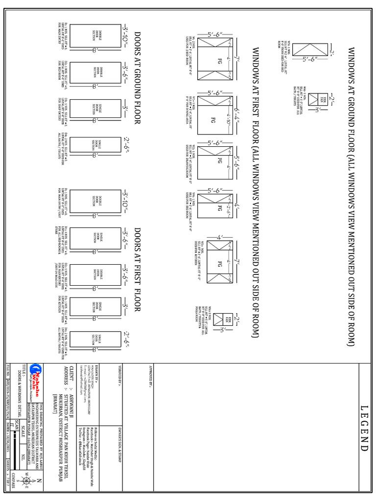 Ashwani Ji DW p2 | PDF