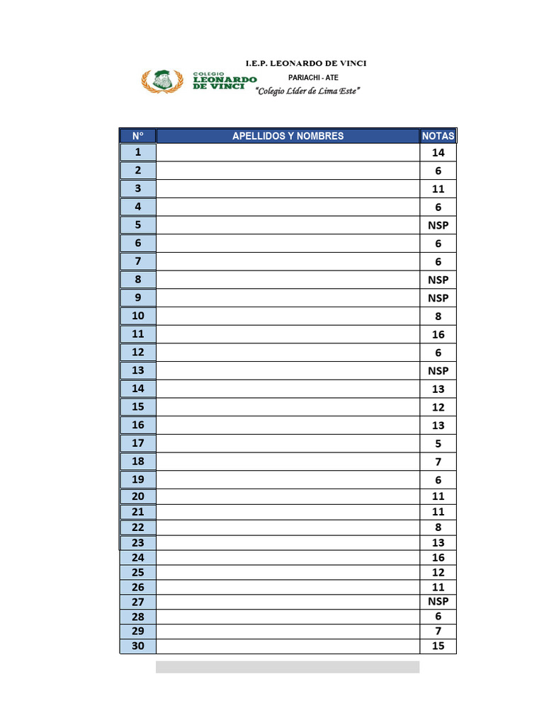 Ciclo Intermedio IV Simulacro-3 | PDF