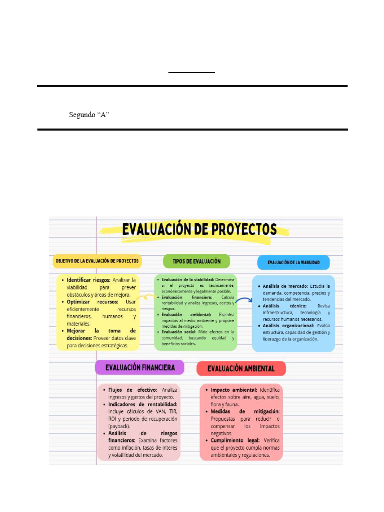 Tarea #3 - U3 - Ic | PDF