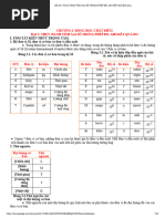 (VLDC) Tài liệu sai số thí nghiệm - Thầy Lam Trường | PDF