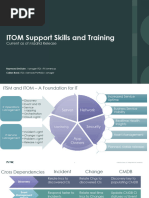 Your Complete Guide To MID Server Setup in ServiceNow | PDF | Load ...