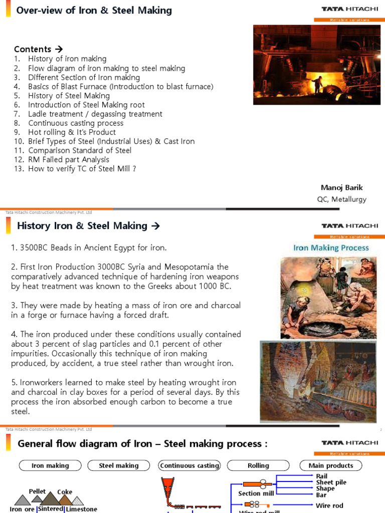 Basics of Steel & Iron-Training Study Material | PDF | Steel | Steelmaking