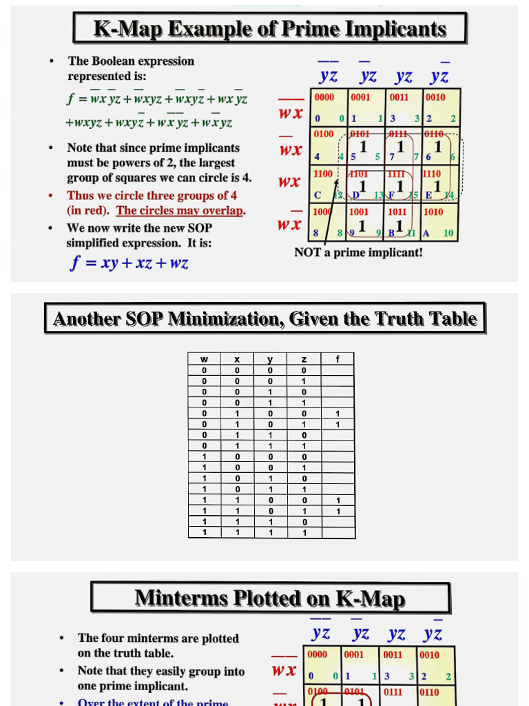 K Map Continue | PDF