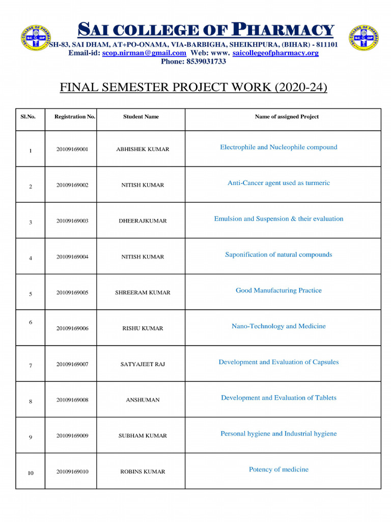 Project Assigned Records For Final Year | PDF