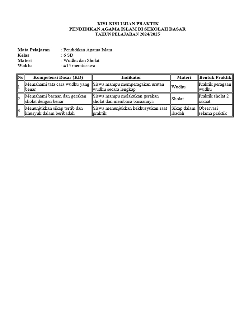 Pedoman Penilaian Praktik Pai Tahun 2025 | PDF