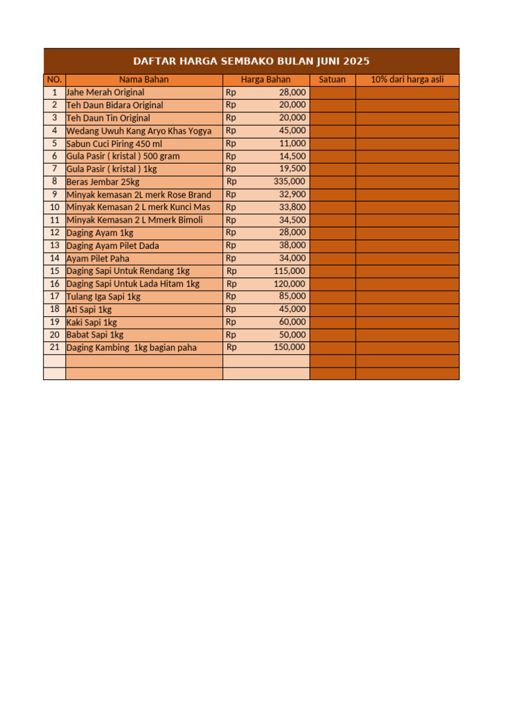 Daftar Harga Sembako Juni 2025 | PDF