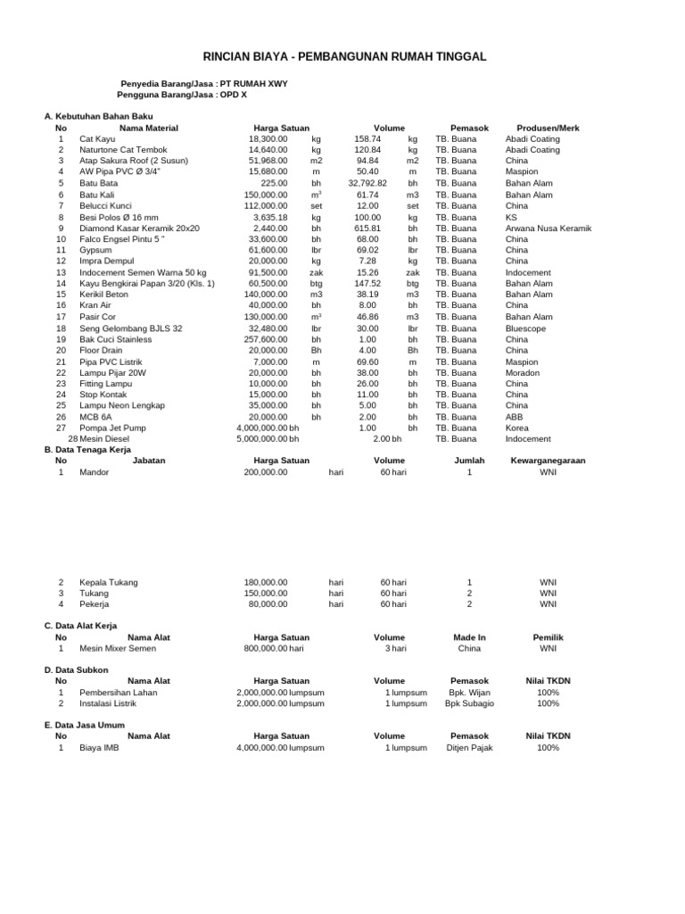 Formulir TKDN Konstruksi | PDF