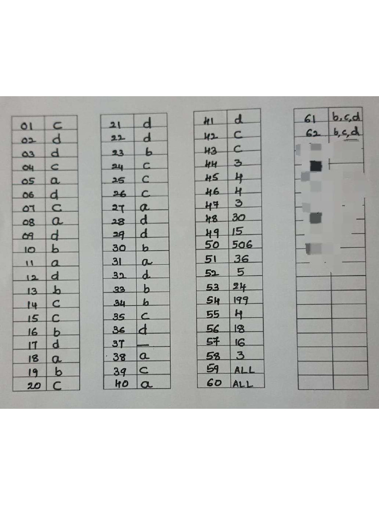 DM - Answer Key (Graph Theory) @MrQuadeye | PDF