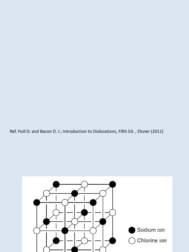 Fundamentals of Dislocations in Ionic Crystals | PDF