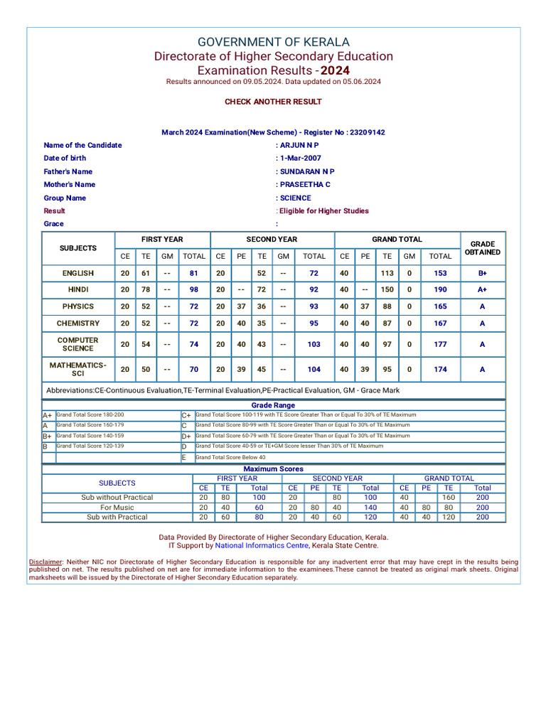 DHSE Examination Results - 2024 | PDF