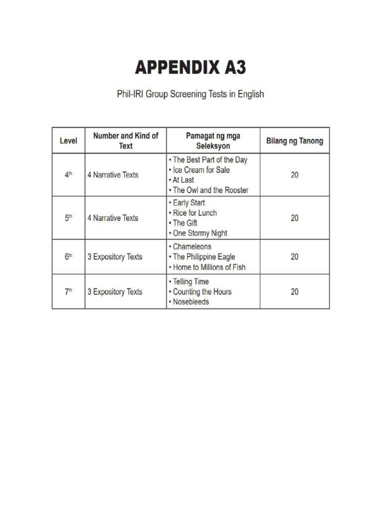 Grade 4 Screening Test 2025-2026 | PDF