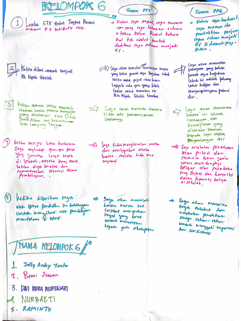 Kertas Kerja 3 Kolom - DWI INDRA | PDF