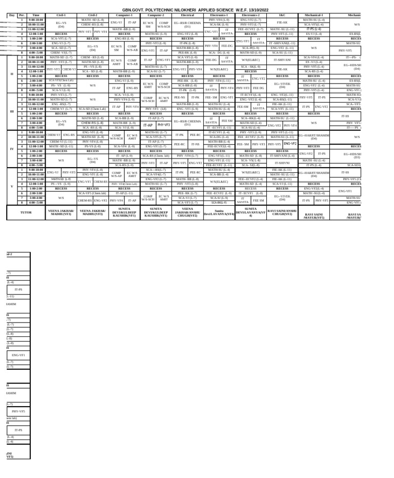 Final Timetable - 2022 | PDF