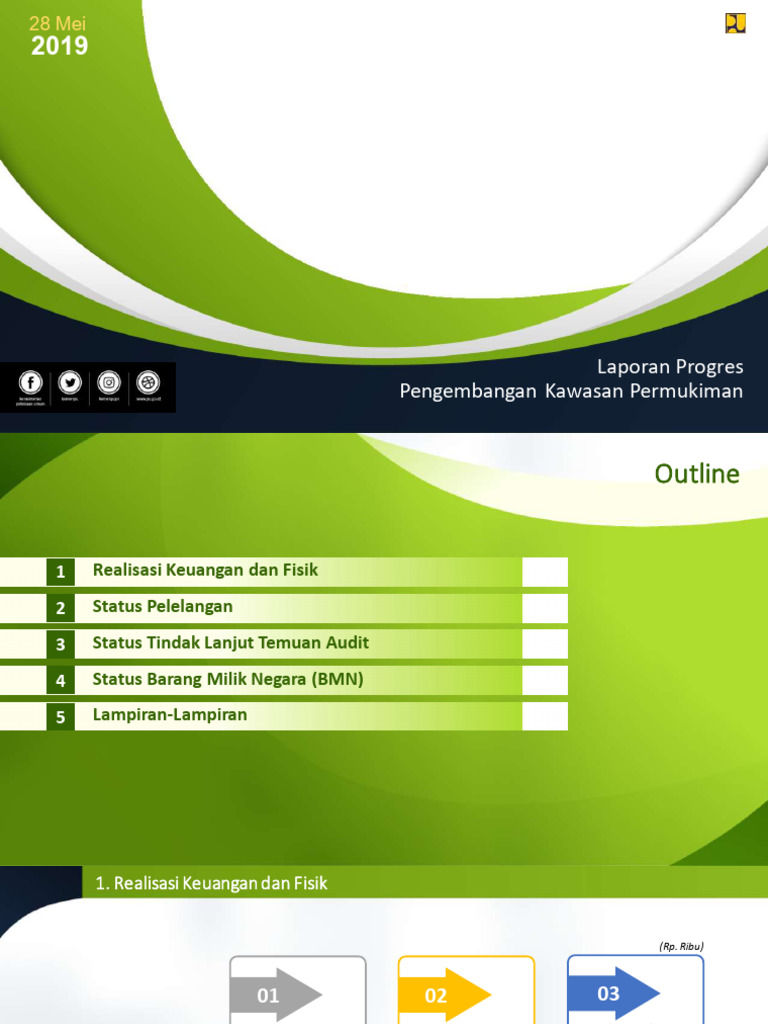 Laporan Progres PKP 2019-29Mei-Edit | PDF