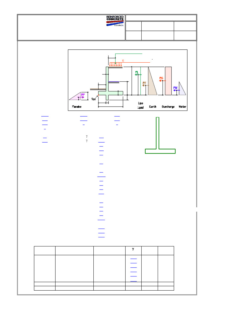 Pdfcoffee.com Rcc62 Retaining Wall 4 PDF Free | PDF | Civil Engineering | Applied And ...