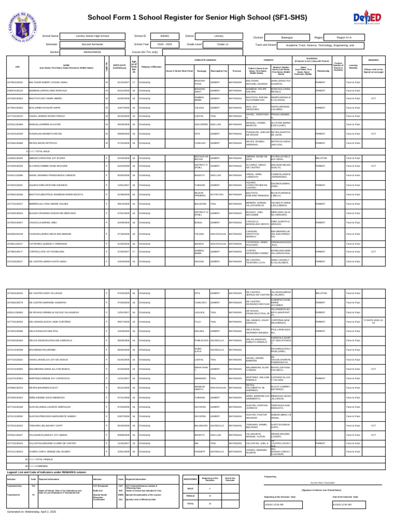 School Form 1 Manganese 2nd | PDF
