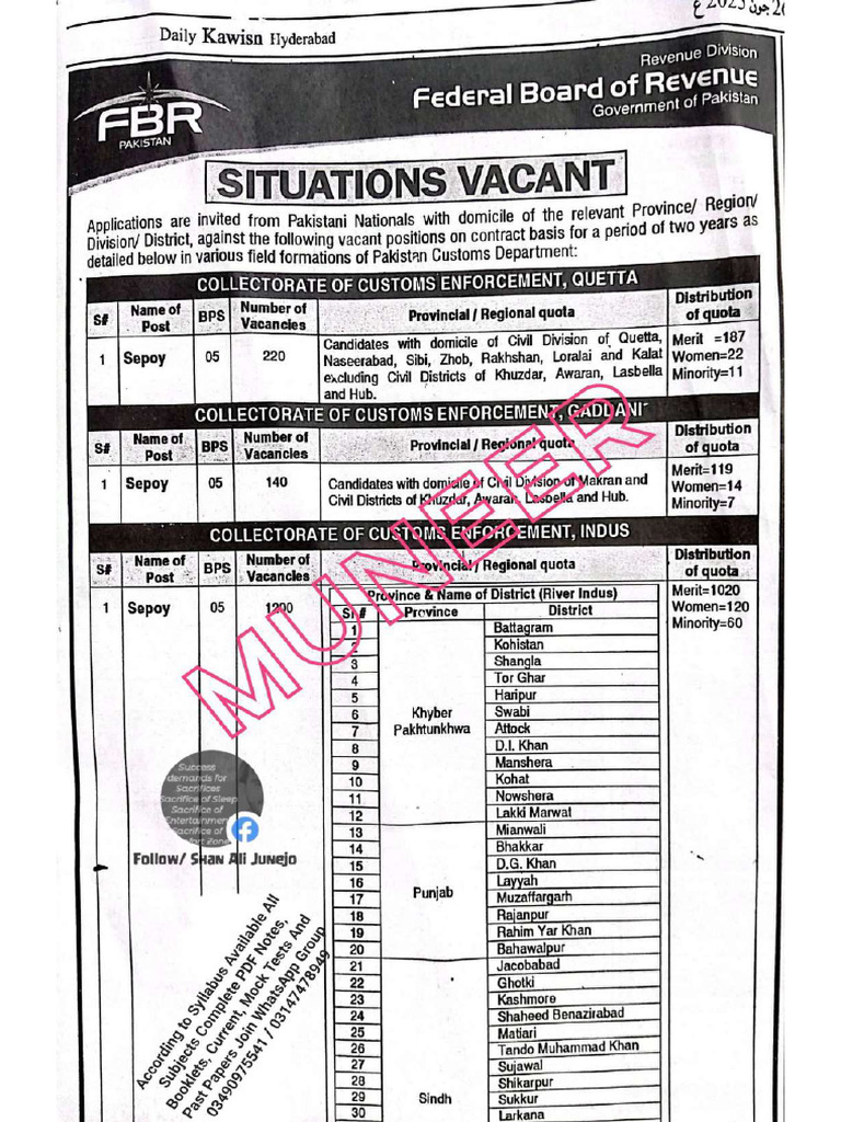 1500+ New FBR Jobs, Last Date 15 July 2025 | PDF