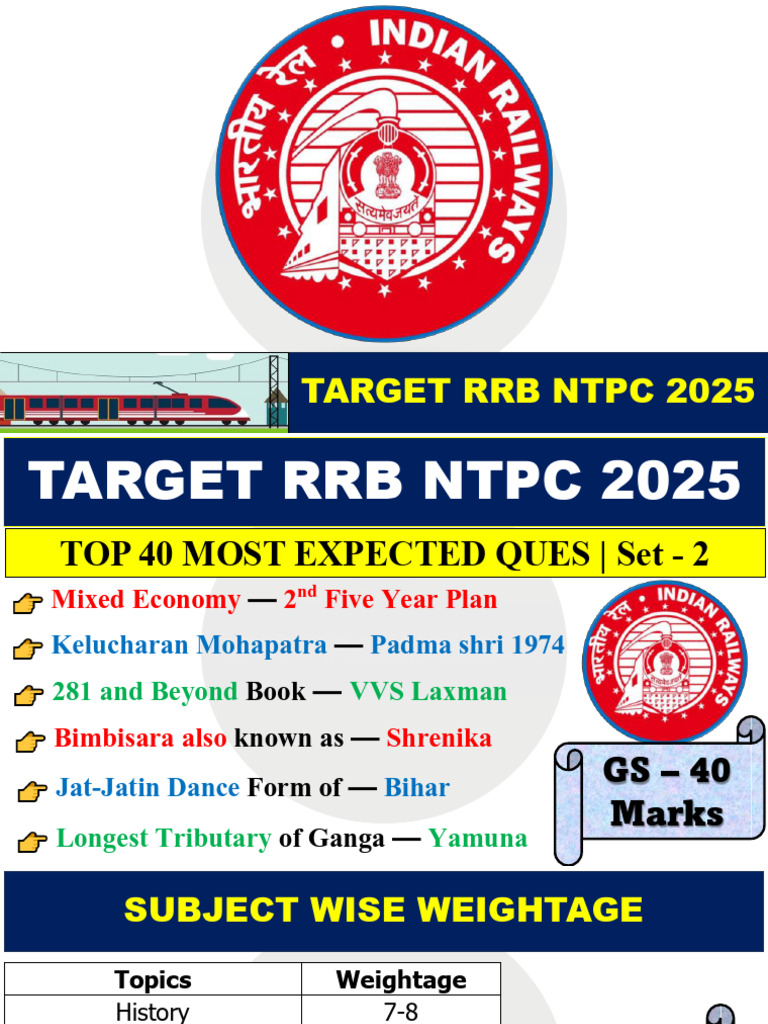 Target NTPC Practice Set - 2 | PDF
