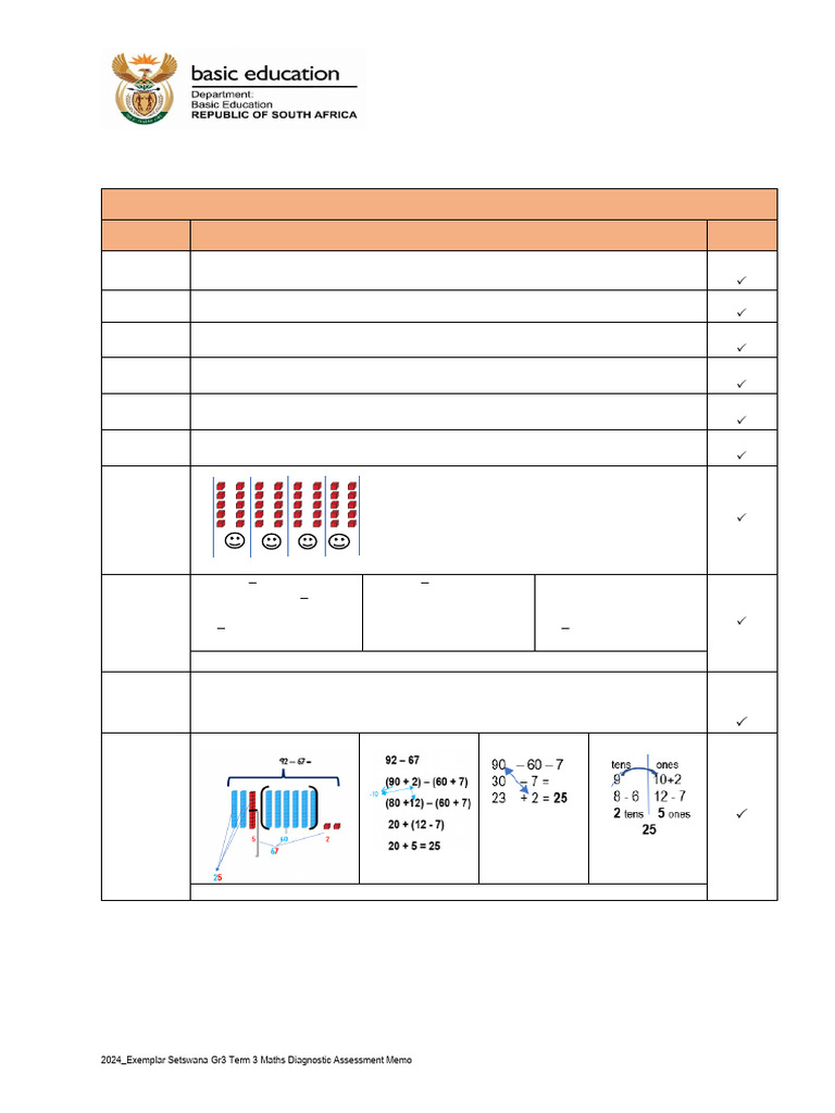 2024 - Exemplar Setswana Gr3T3 Maths Diagnostic Assessment Memo | PDF