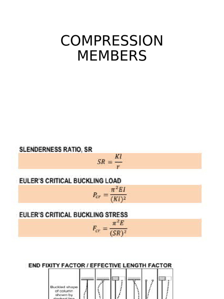 Compression Members | PDF