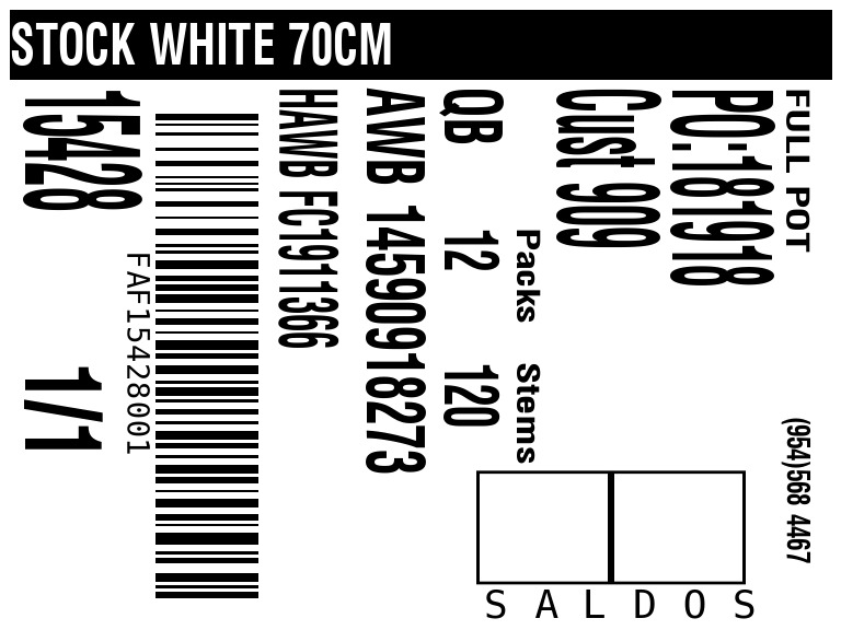 Merged Labels | PDF