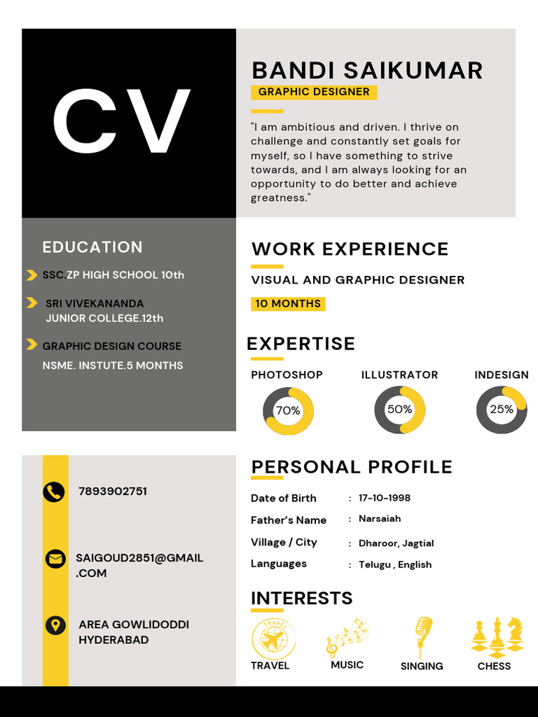 Resume Band I Kumar | PDF