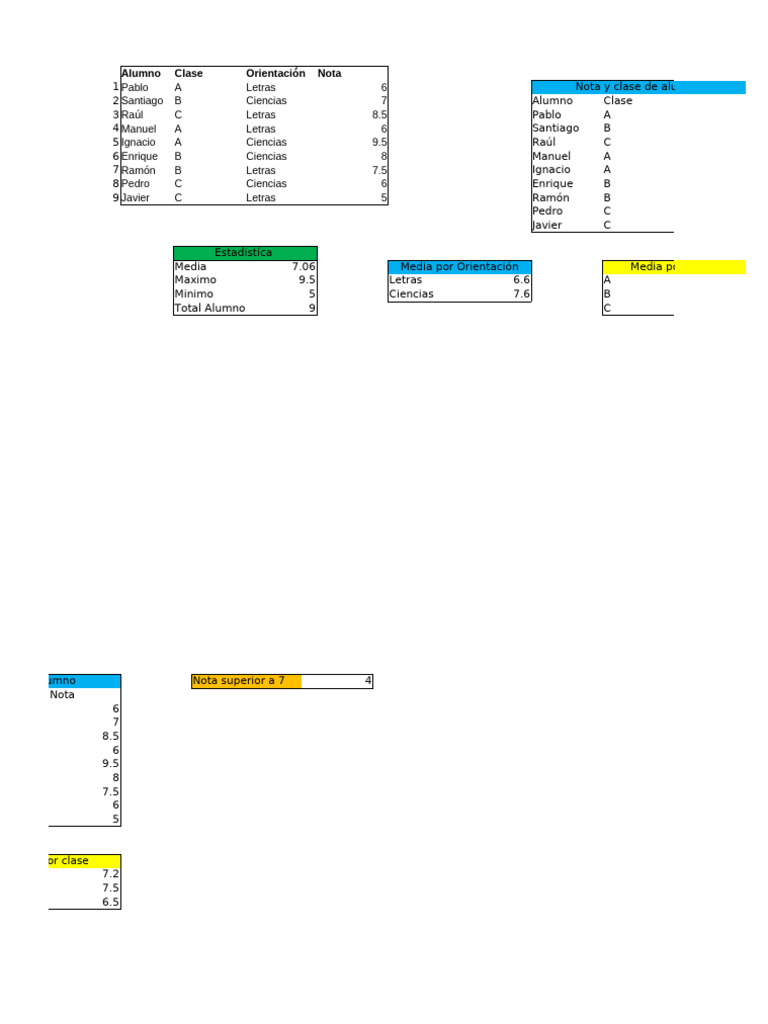 Ejercicio Compu 1 | PDF