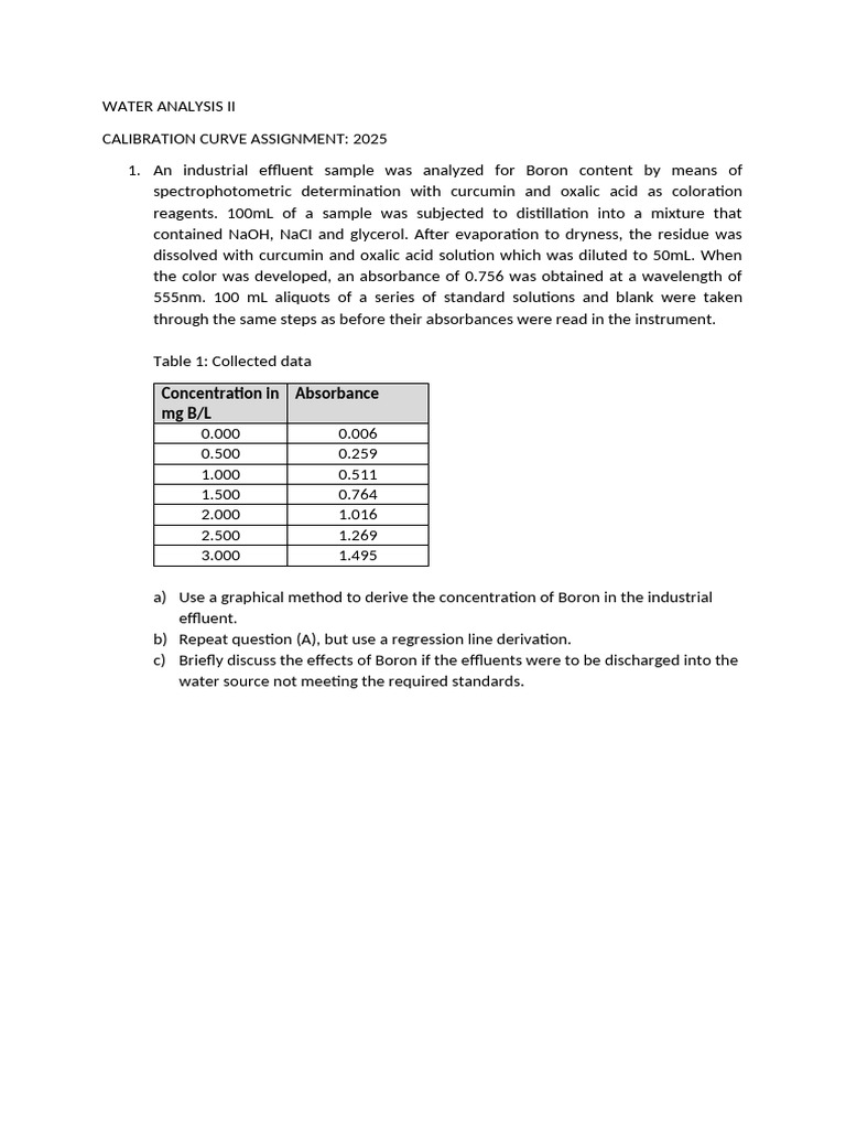 Calibration Curve Assignment 2025 | PDF