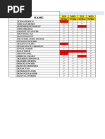 All Common Mechanical Parts List | PDF | Belt (Mechanical) | Machines