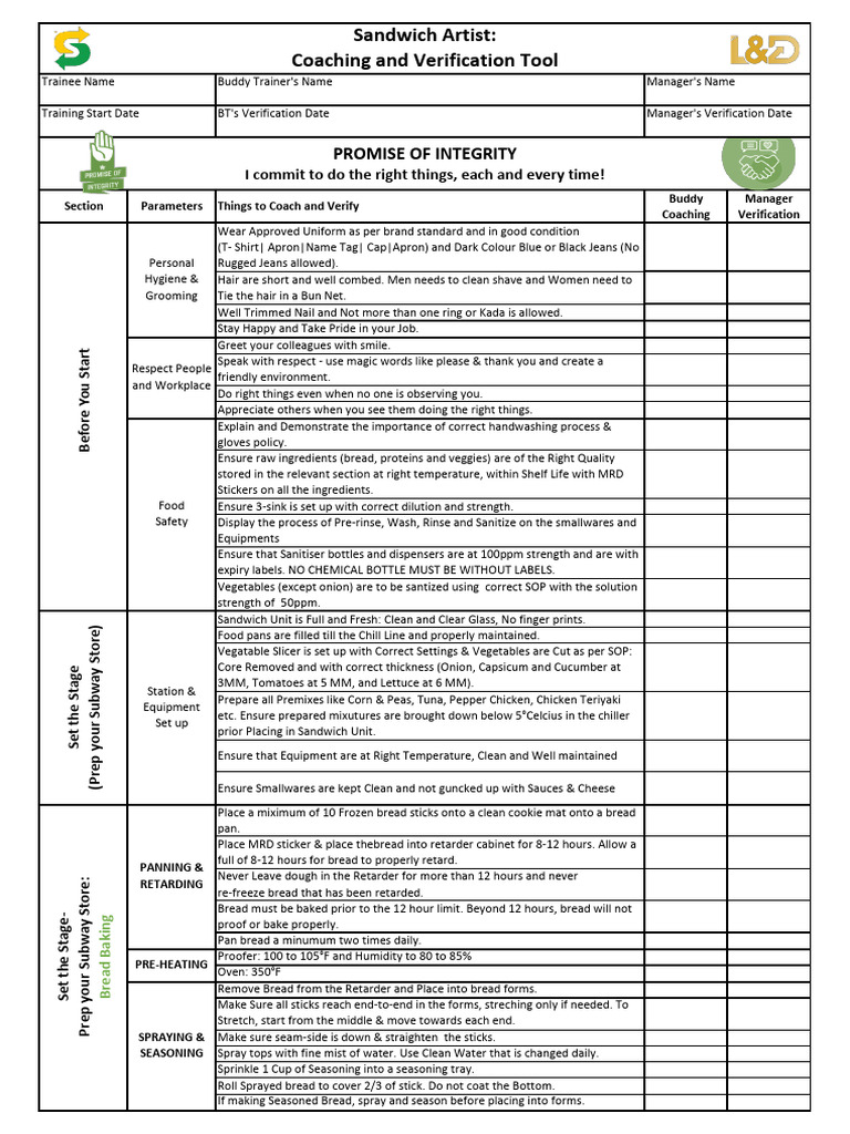 Sandwich Artist-Coaching and Verification Tool | PDF | Salad | Baking