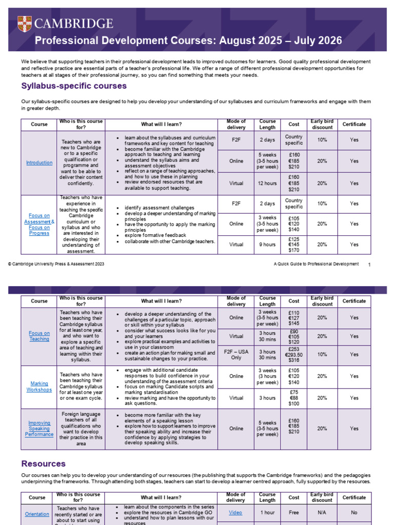Cambridge Professional Development Guide | PDF | Teachers | Curriculum