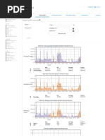 FortiGate SNMP OID Reference Guide | PDF | Computer Engineering ...
