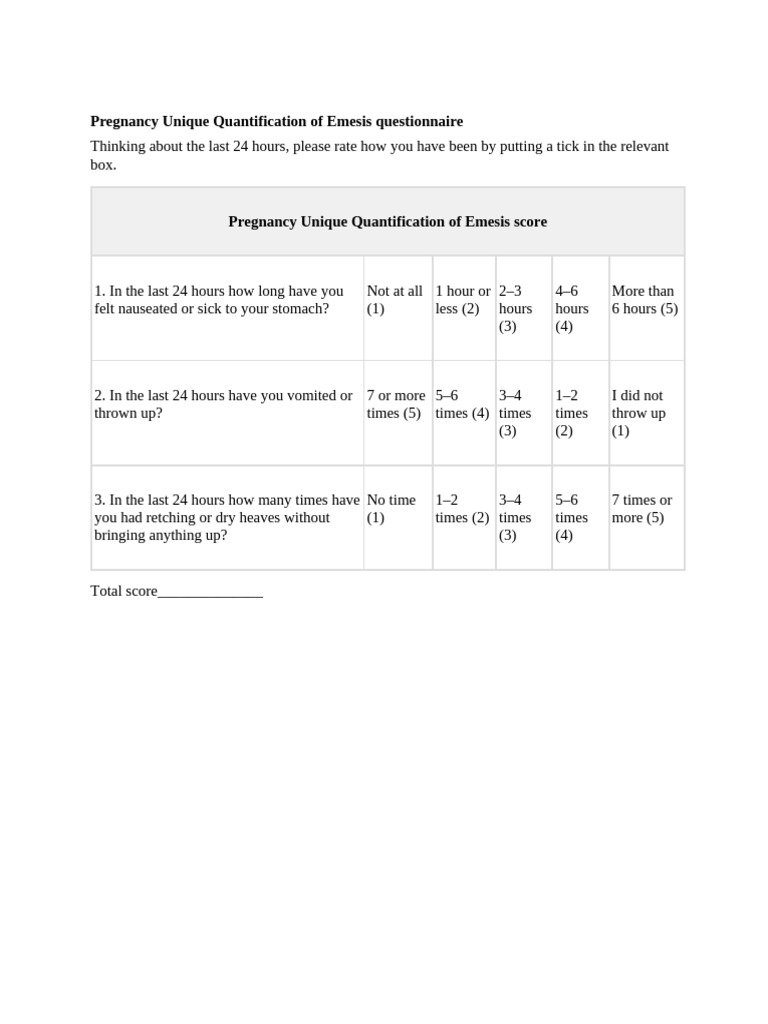 Pregnancy Unique Quantification of Emesis Questionnaire | PDF