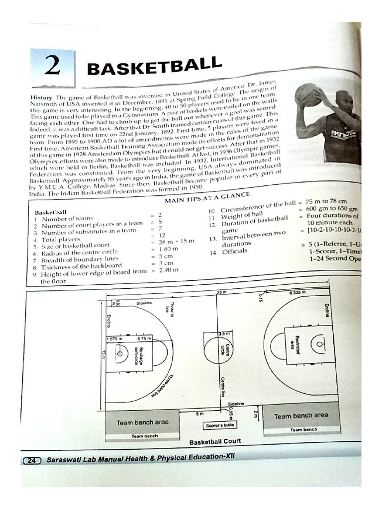 Basketball PDF | PDF