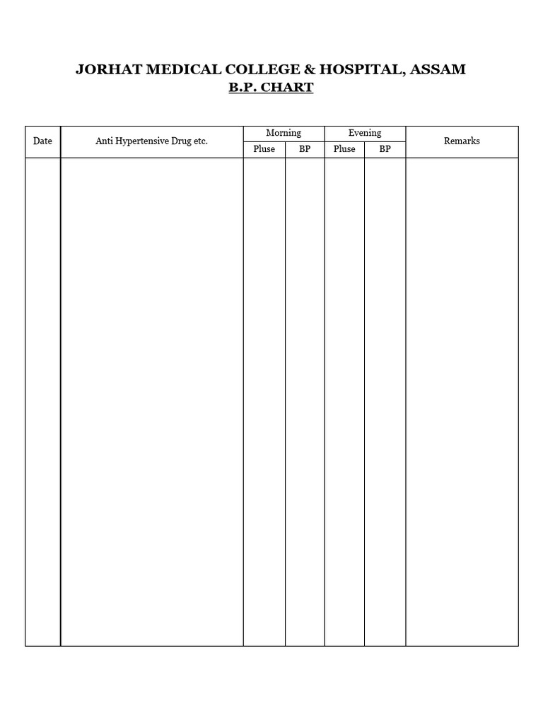 BP Chart for Hypertension Monitoring | PDF