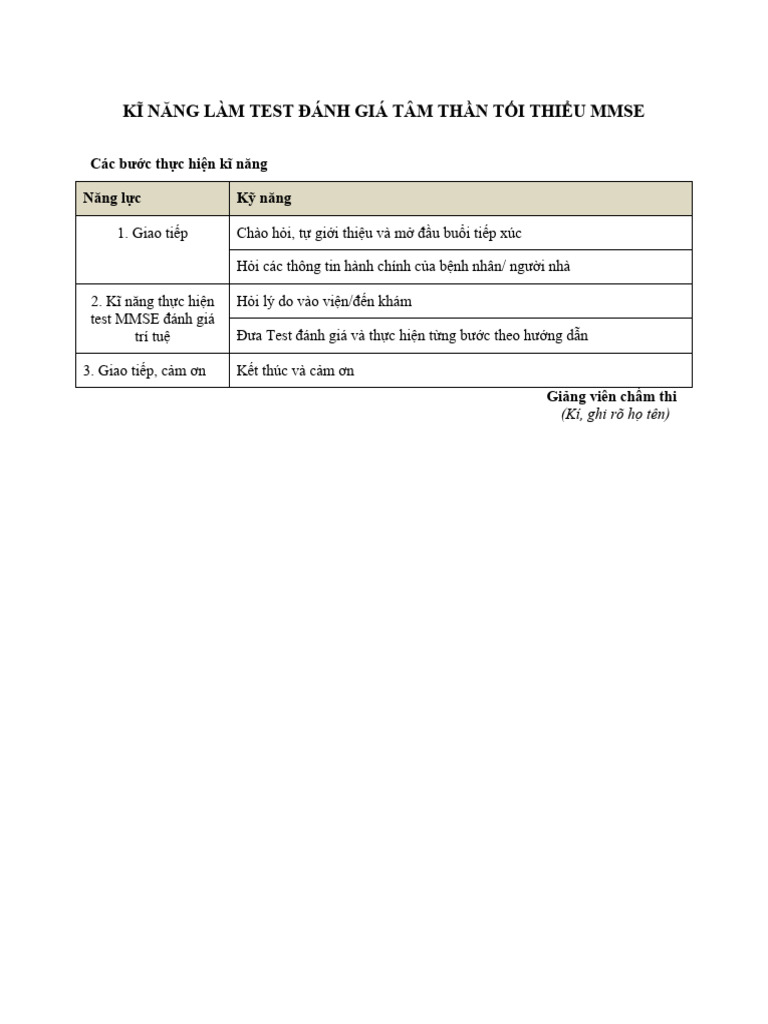 MMSE | PDF