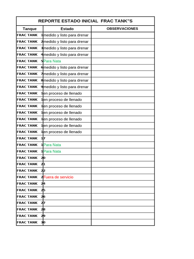 Reporte Frac Tanks-3 | PDF