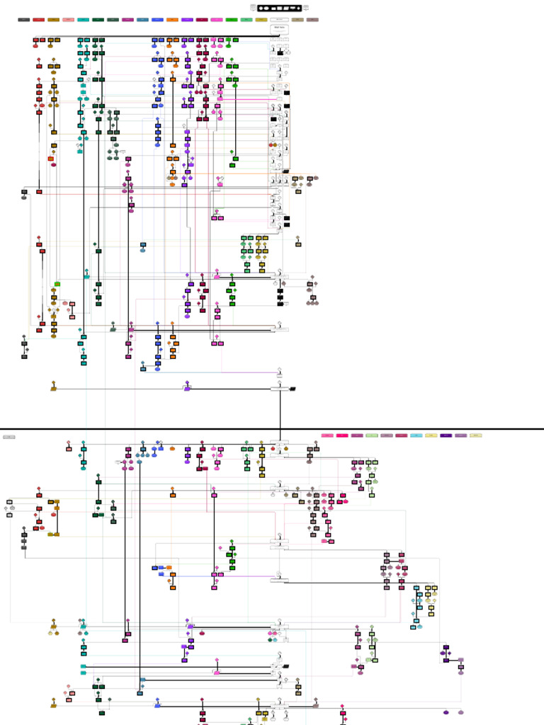 Lessons in Love Flowchart 25p2 | PDF