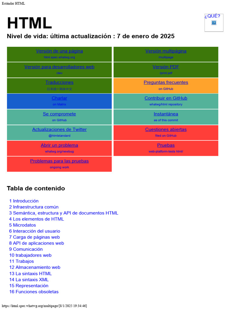 Estándar HTML | PDF | Hipervínculo | HTML