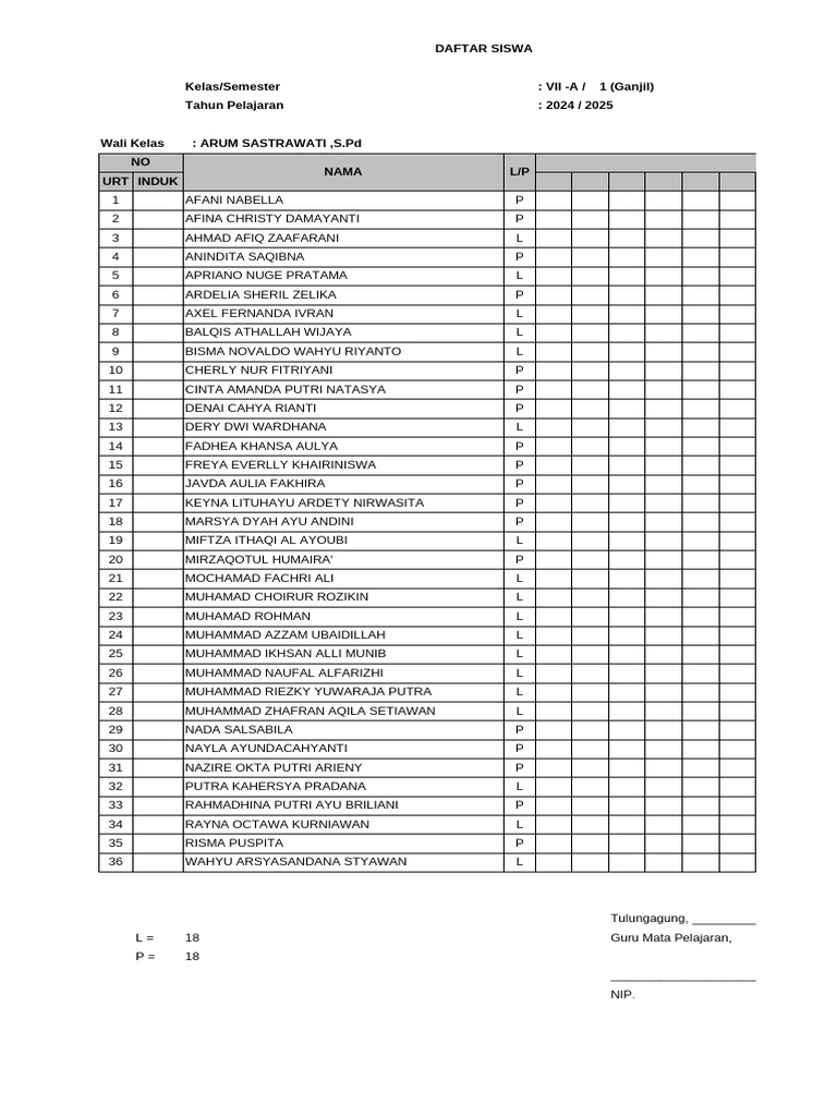 Daftar Siswa Kelas 1 SMT 1 TH 24 25 Juli 2025 | PDF