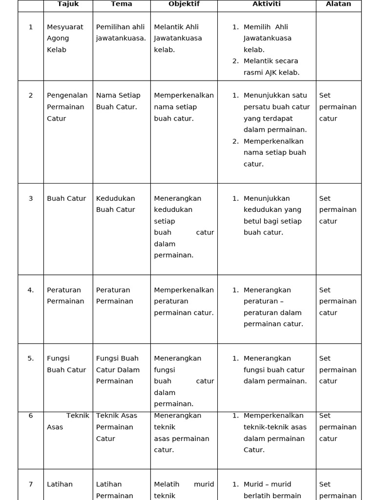 Takwim Catur | PDF