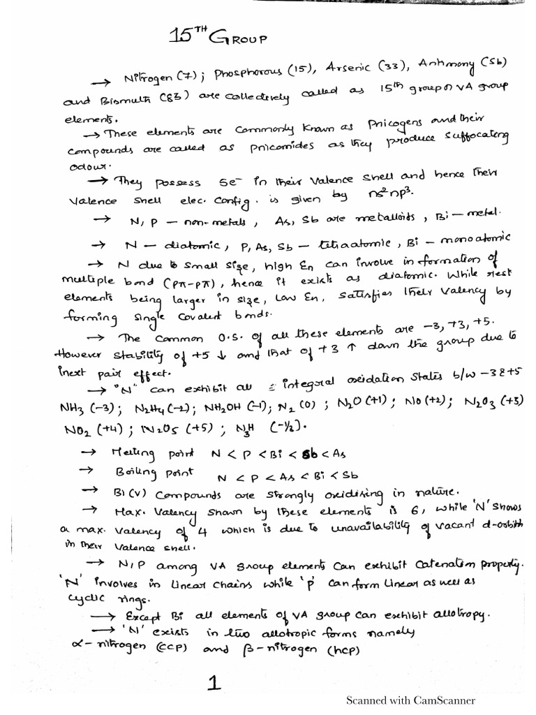 15th Group Elements | PDF