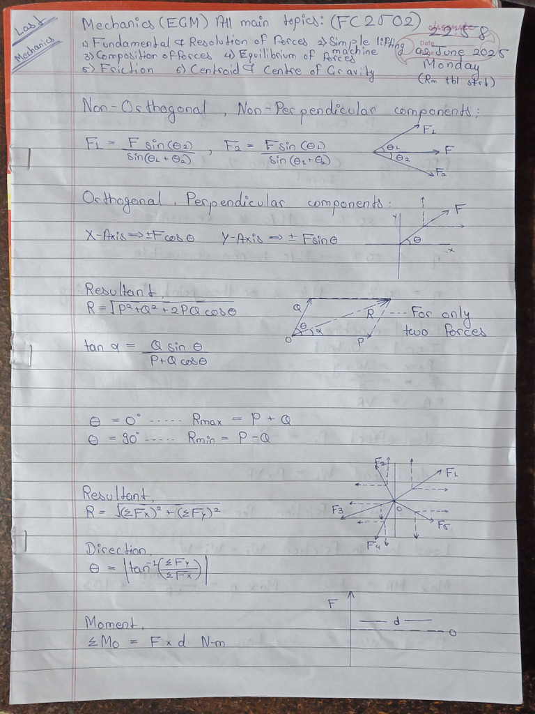 EGM AllMainTopics | PDF