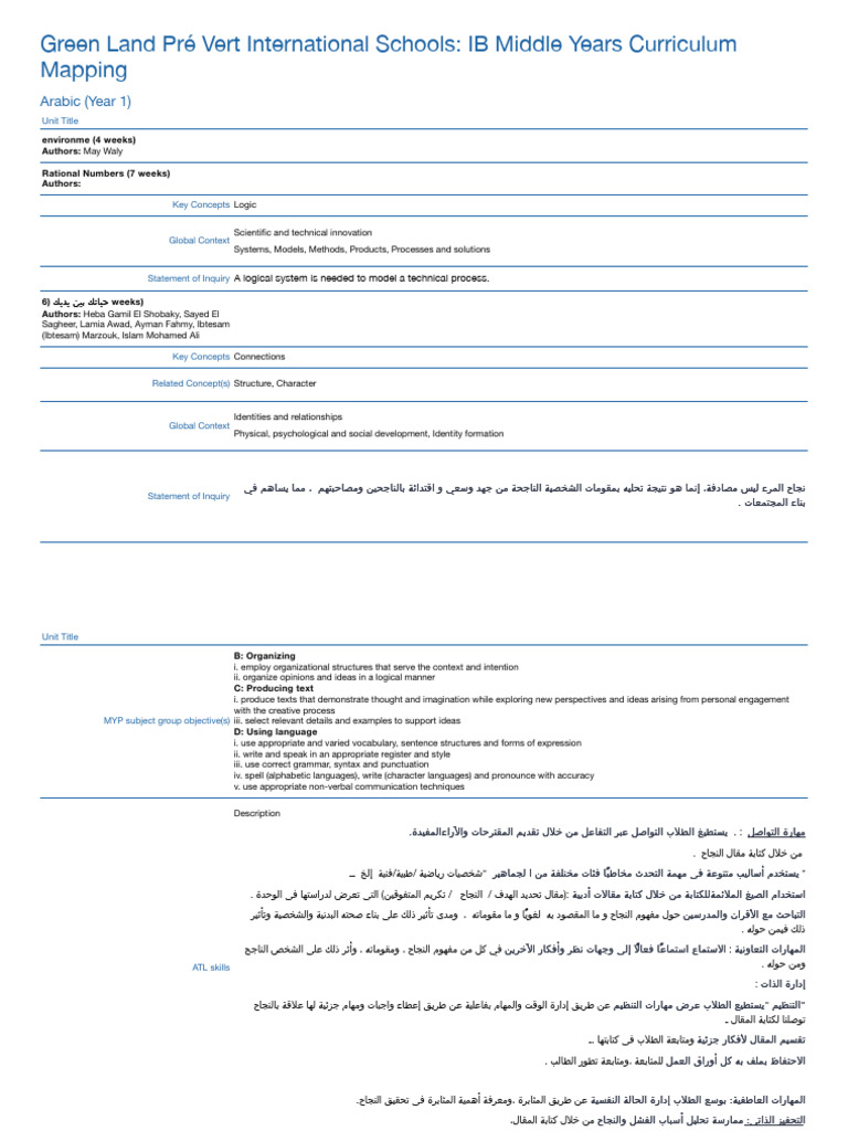 All Myp Units Mapping20241127-141528-U28s9b | PDF