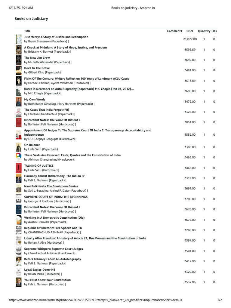 Books On Judiciary - Amazon - in | PDF | Justice | Crime & Violence